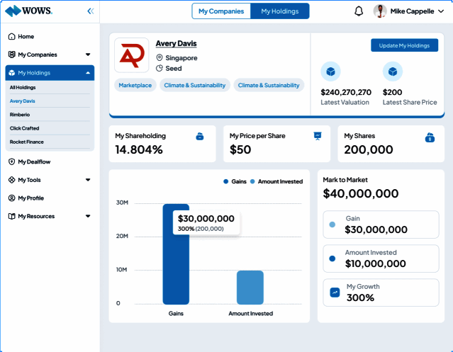 WOWS Investment Portal - Pricing, Features, and Details in 2025