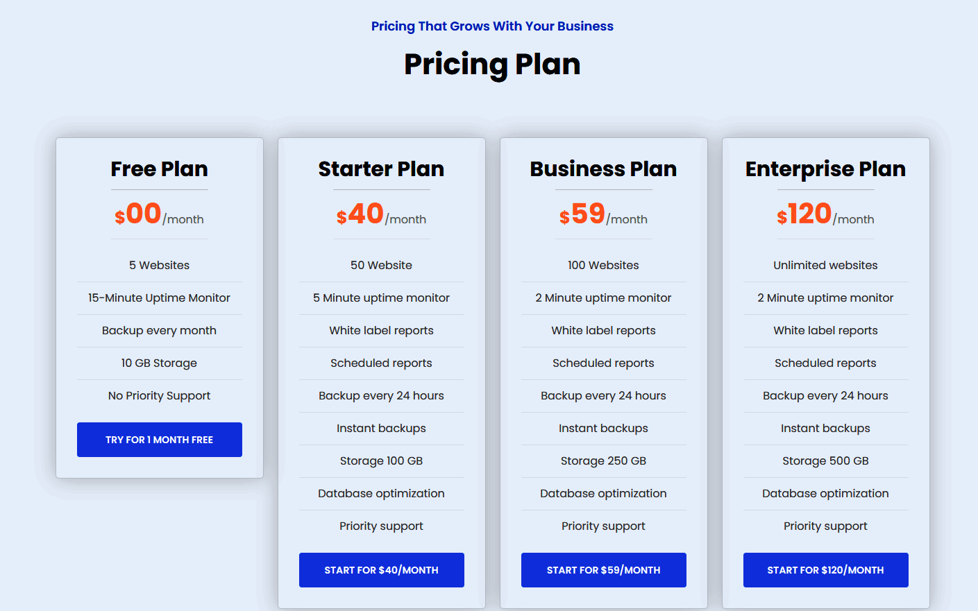 WP Managify - Pricing, Features, and Details in 2026