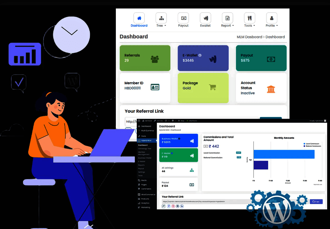 WP MLM Plugin - Pricing, Features, and Details in 2025