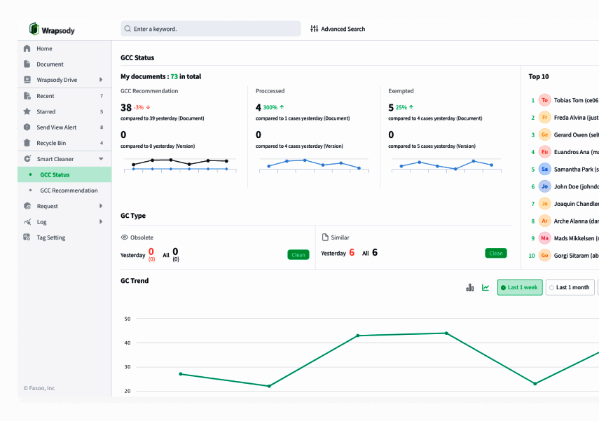 Wrapsody - Pricing, Features, and Details in 2025