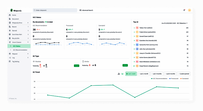Wrapsody - Pricing, Features, and Details in 2025