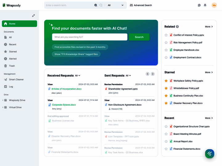 Wrapsody: Details, Pricing, Features, & Integration in 2026