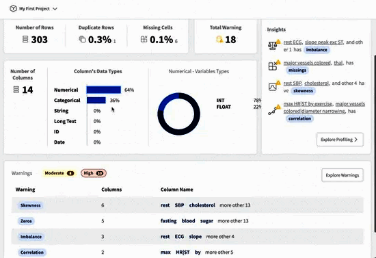 YData - Pricing, Features, and Details in 2025