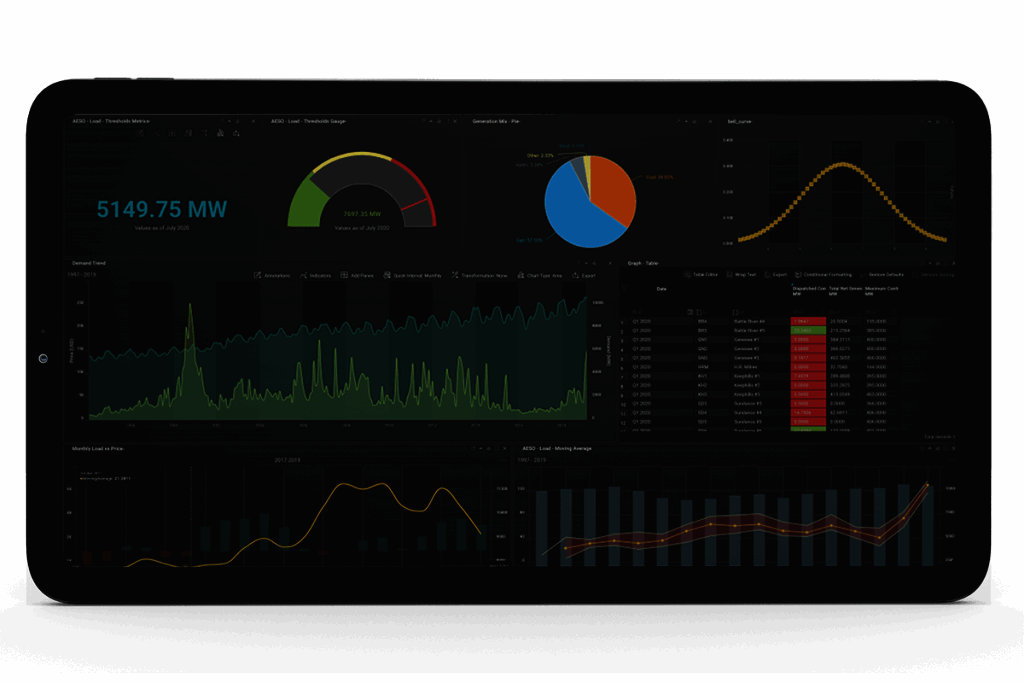 Zema - Pricing, Features, and Details in 2025