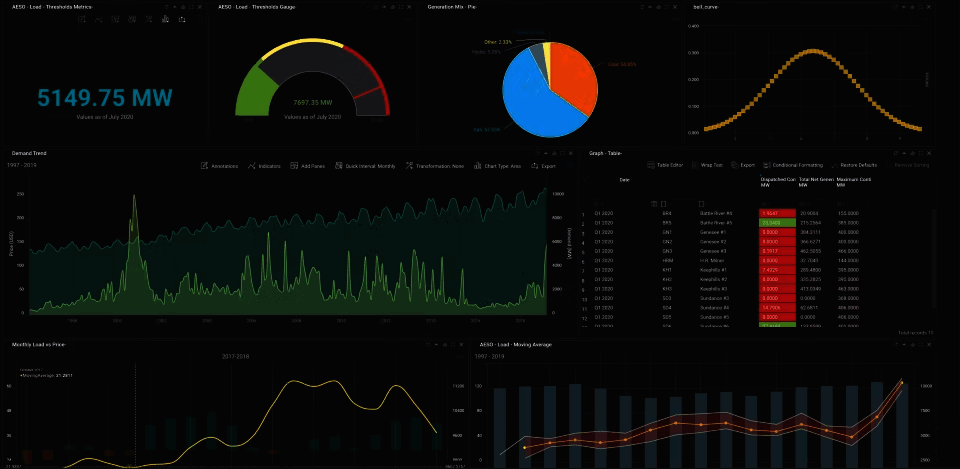 Zema - Pricing, Features, and Details in 2025