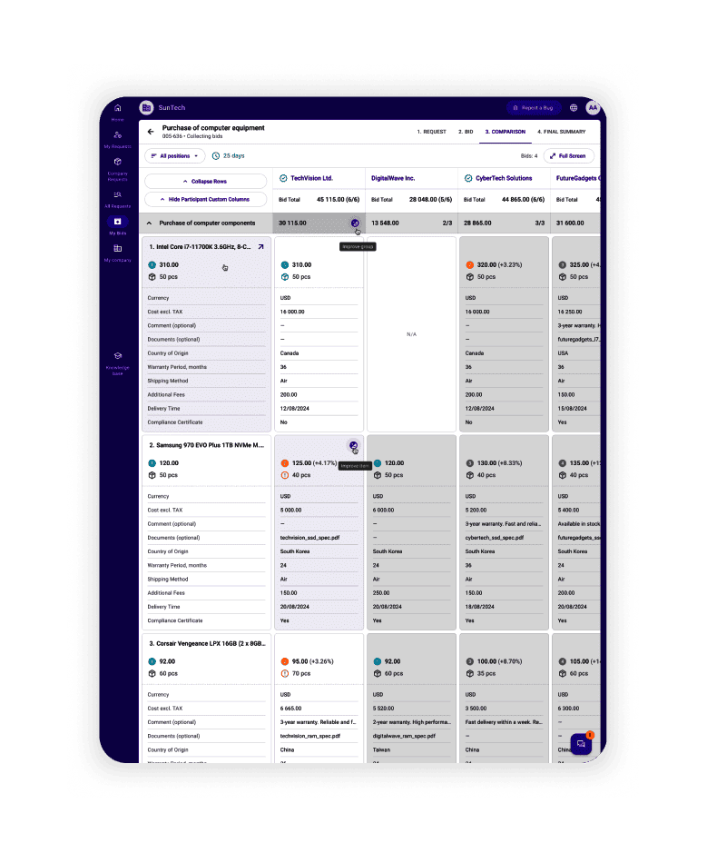 Zinit Pricing, Features, and Reviews (Jul 2025)