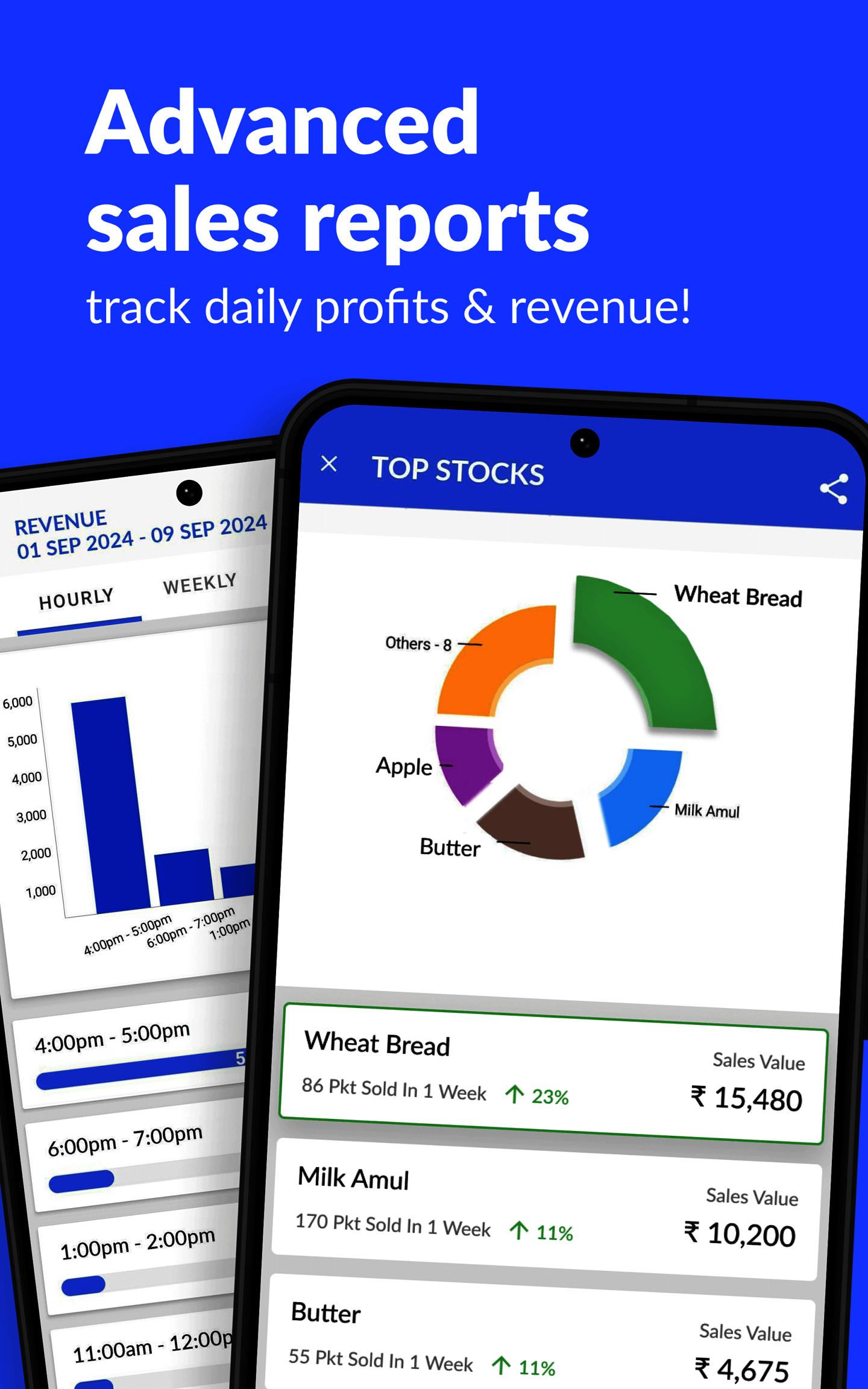 Zobaze POS - Pricing, Features, and Details in 2025