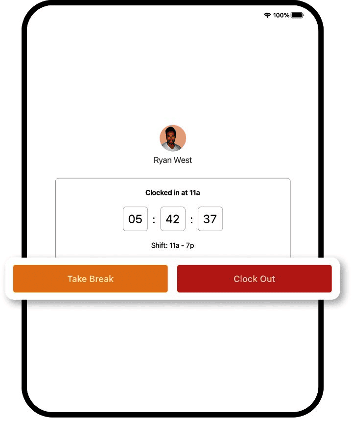 Zoho Shifts - Pricing, Features, and Details in 2025
