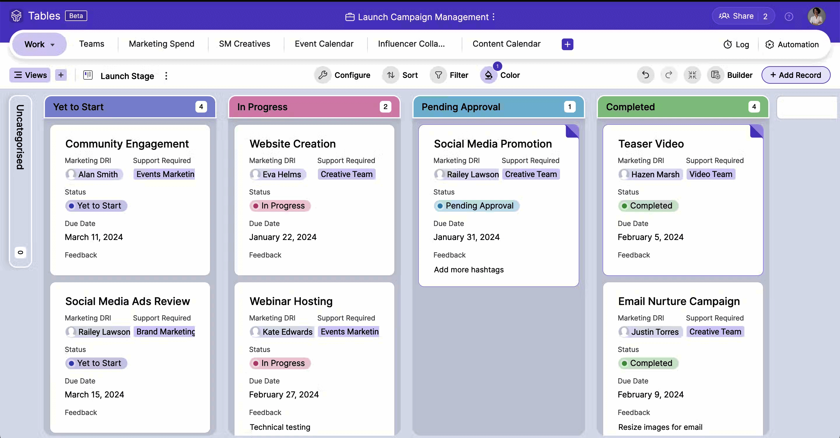 Zoho Tables - Pricing, Features, and Details in 2025