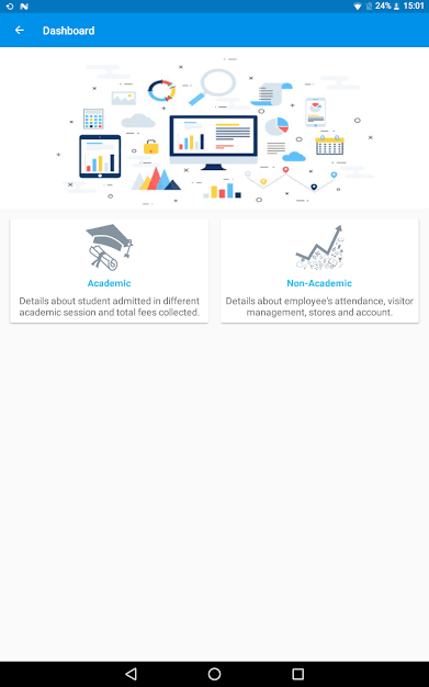 MasterSoft Mobile app for iOS and Android Devices in 2025