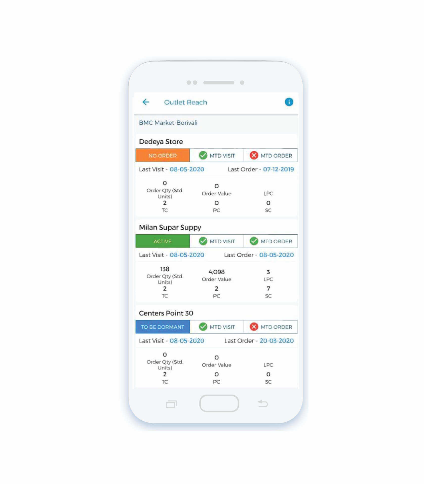 FieldAssist Mobile app for iOS and Android Devices in 2025