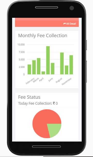 Smart Classes Mobile app for iOS and Android Devices in 2025
