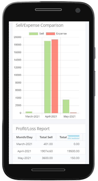 Smart Workshop Mobile app for iOS and Android Devices in 2025