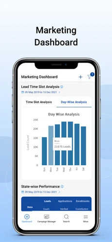 Meritto Mobile app for iOS and Android Devices in 2025
