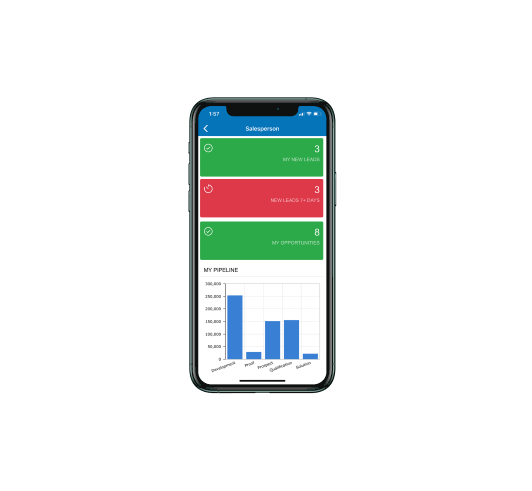 Acumatica Mobile App For Ios And Android Devices In 2023