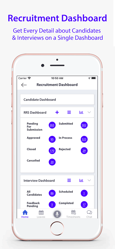 Digital HRMS Mobile app for iOS and Android Devices in 2025