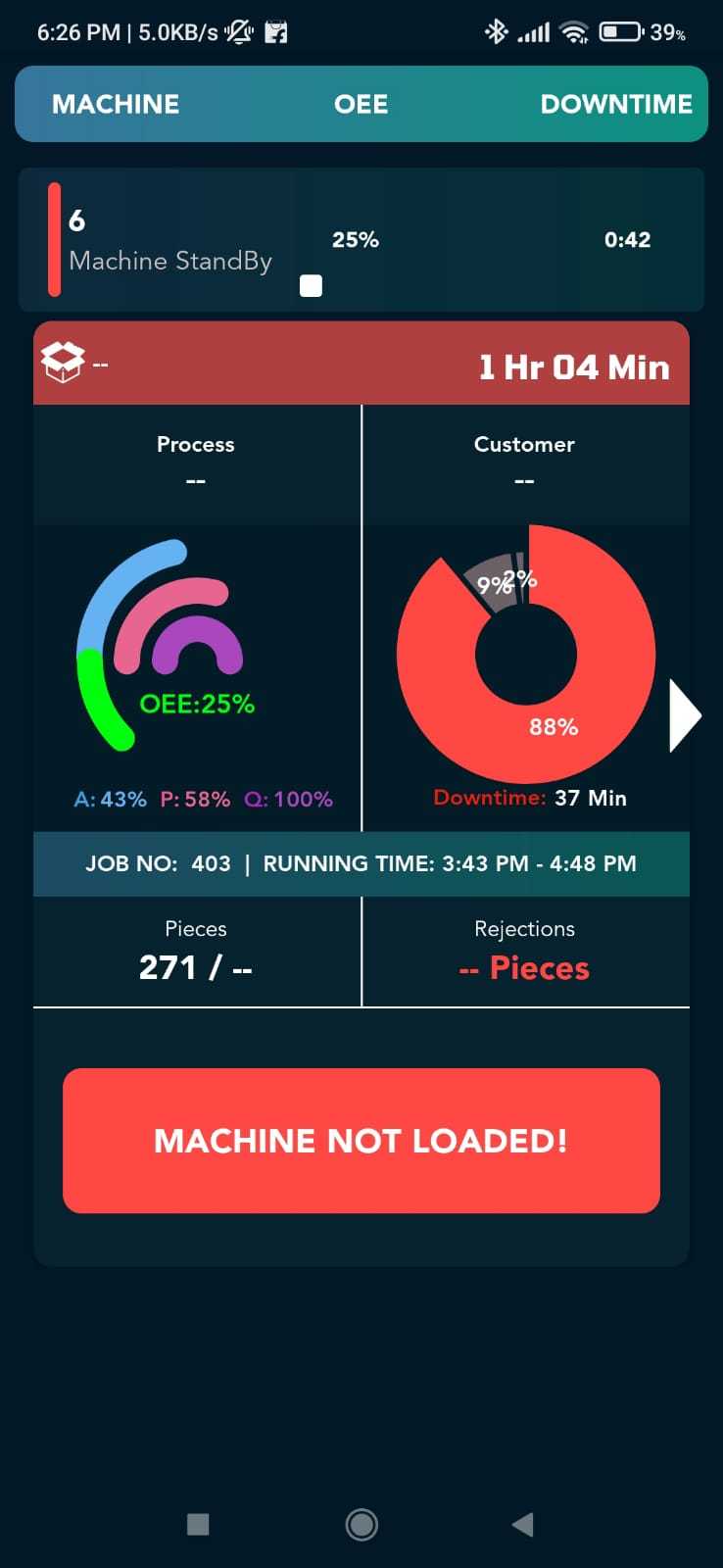 Hawkeye Mobile app for iOS and Android Devices in 2024