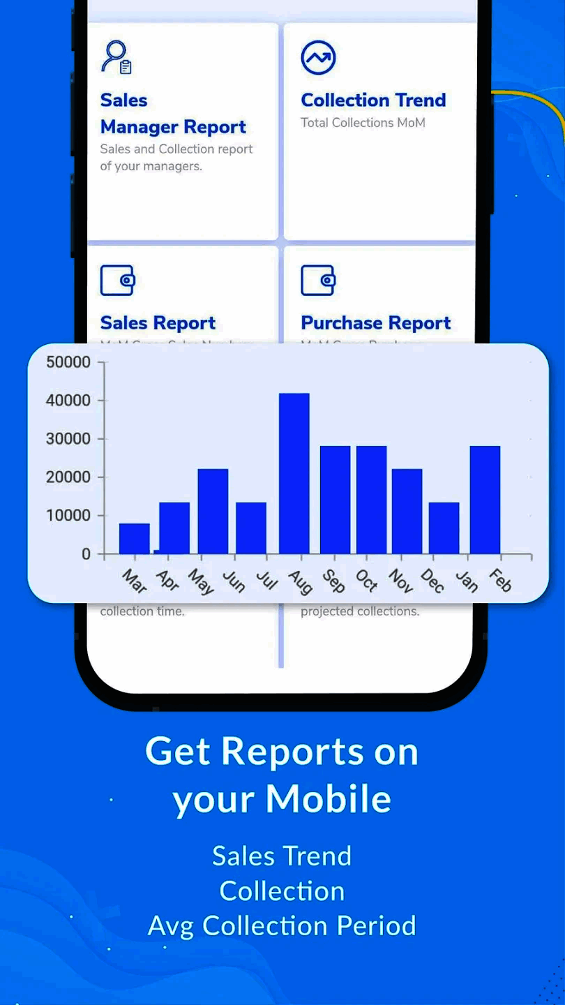 CredFlow Mobile app for iOS and Android Devices in 2025