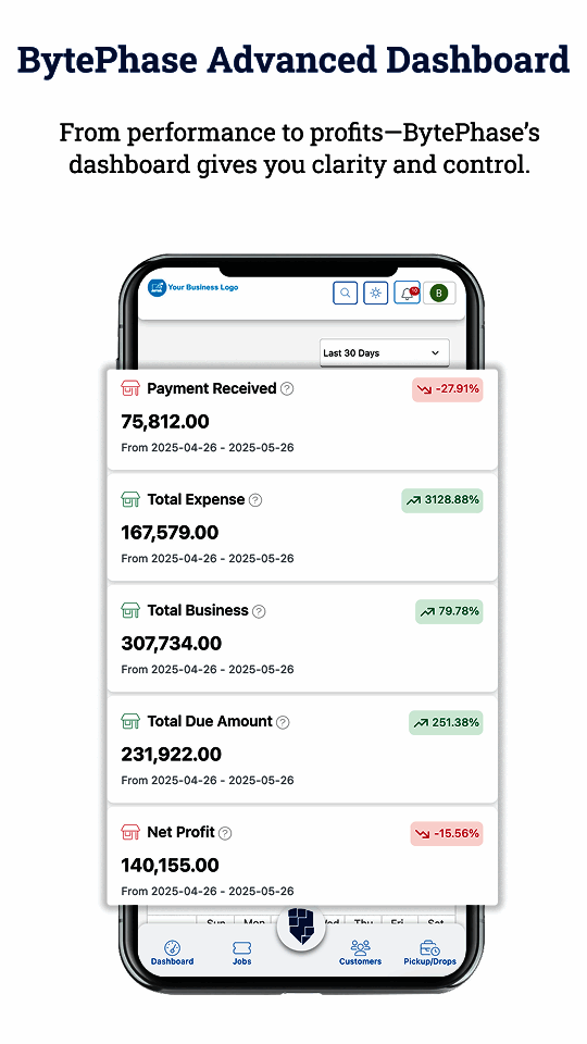 BytePhase Mobile app for iOS and Android Devices in 2025