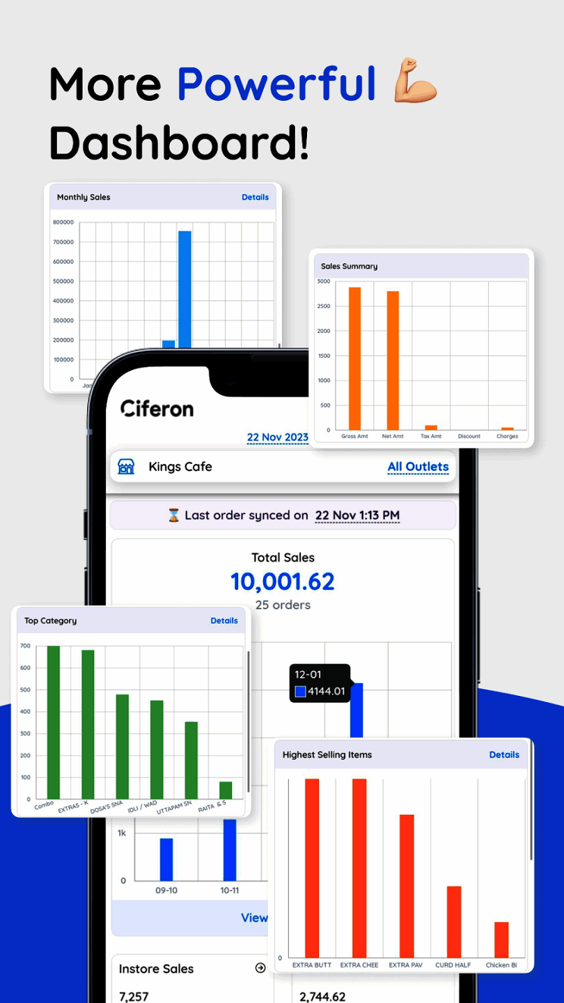 Ciferon Mobile app for iOS and Android Devices in 2025