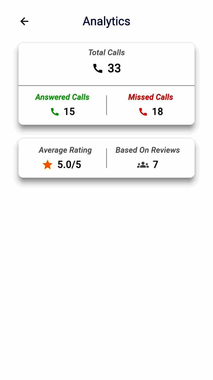 DashLoc Mobile app for iOS and Android Devices in 2025