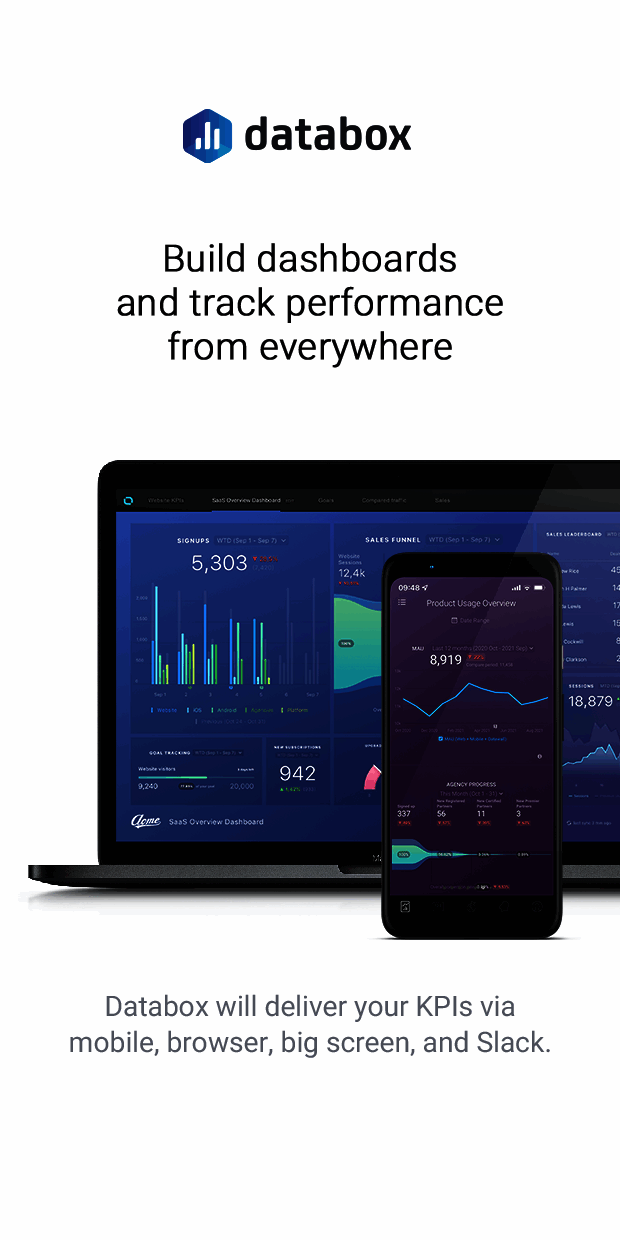 Databox Mobile app for iOS and Android Devices in 2025
