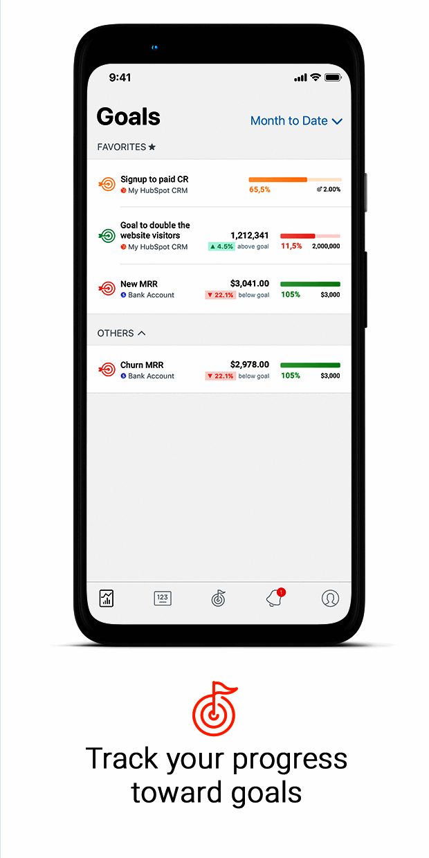 Databox Mobile app for iOS and Android Devices in 2025