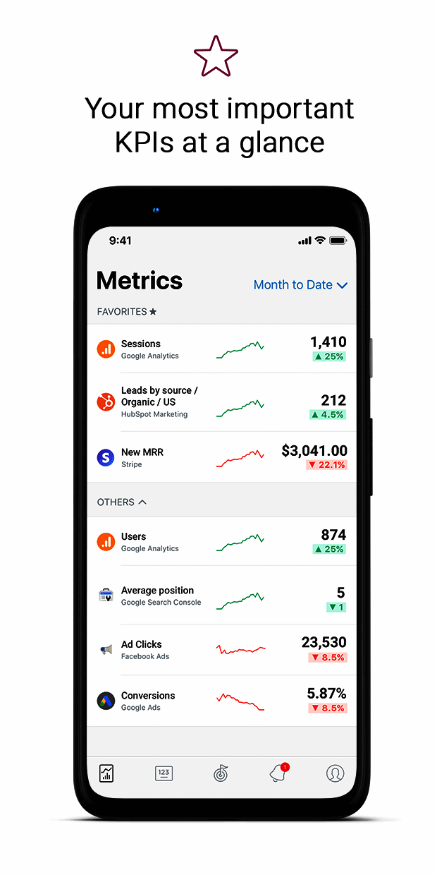 Databox Mobile app for iOS and Android Devices in 2025