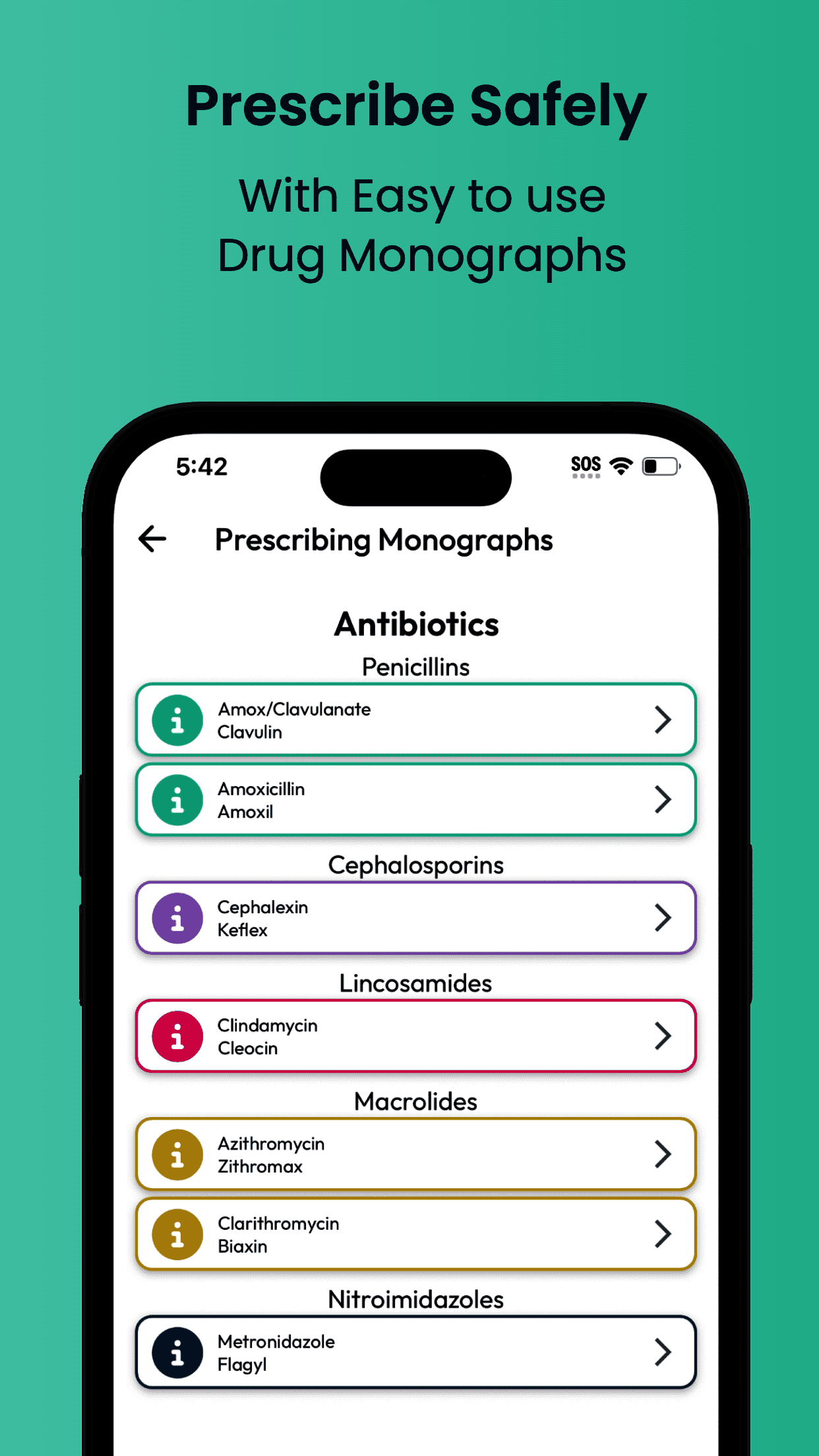 DentalRx Mobile app for iOS and Android Devices in 2025
