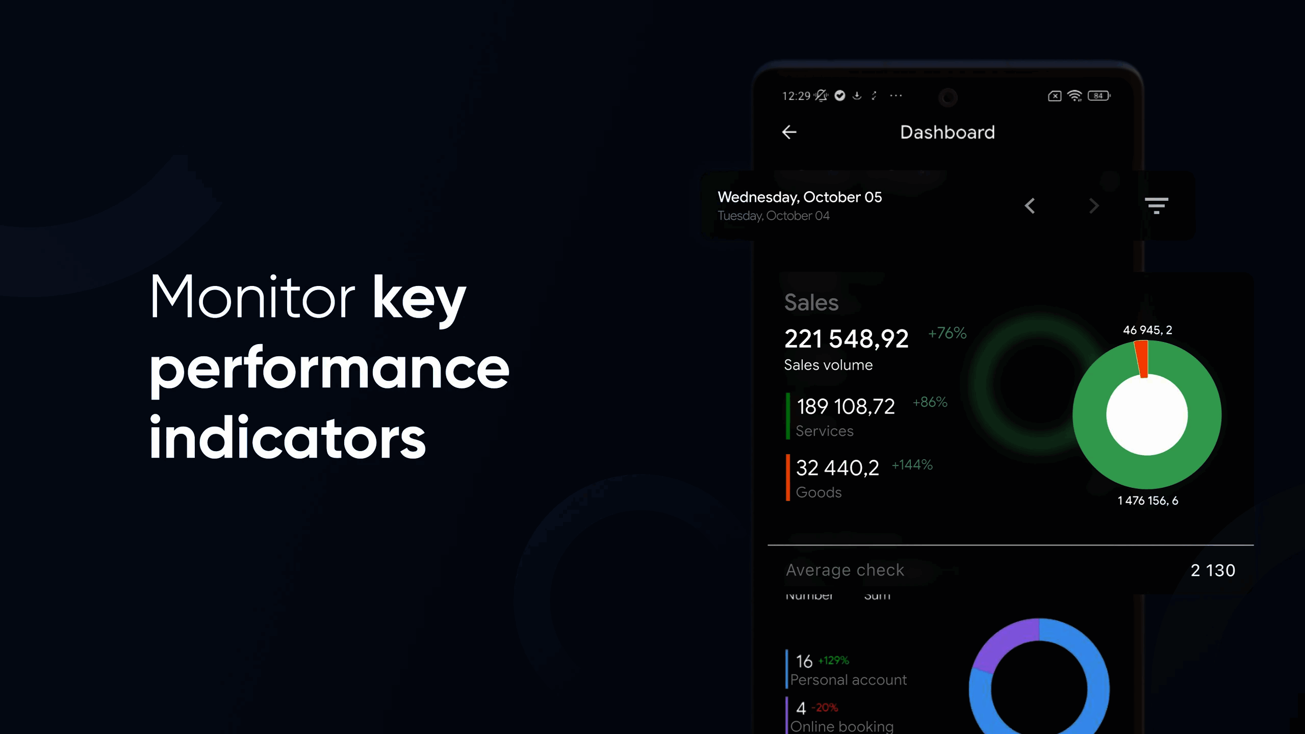 DIKIDI Business Mobile app for iOS and Android Devices in 2025