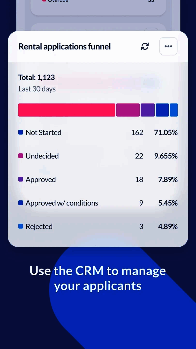 DoorLoop Mobile app for iOS and Android Devices in 2025