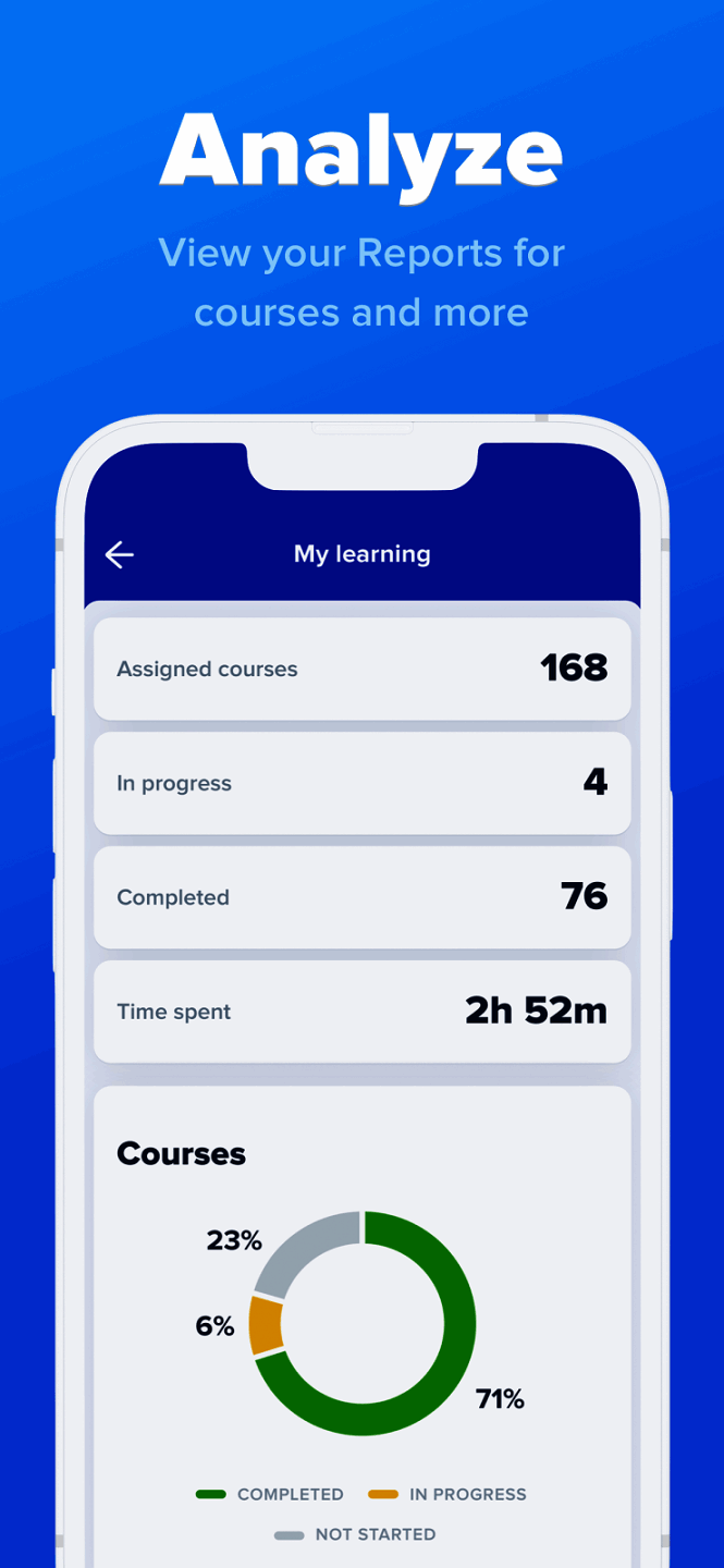 eloomi Mobile app for iOS and Android Devices in 2024