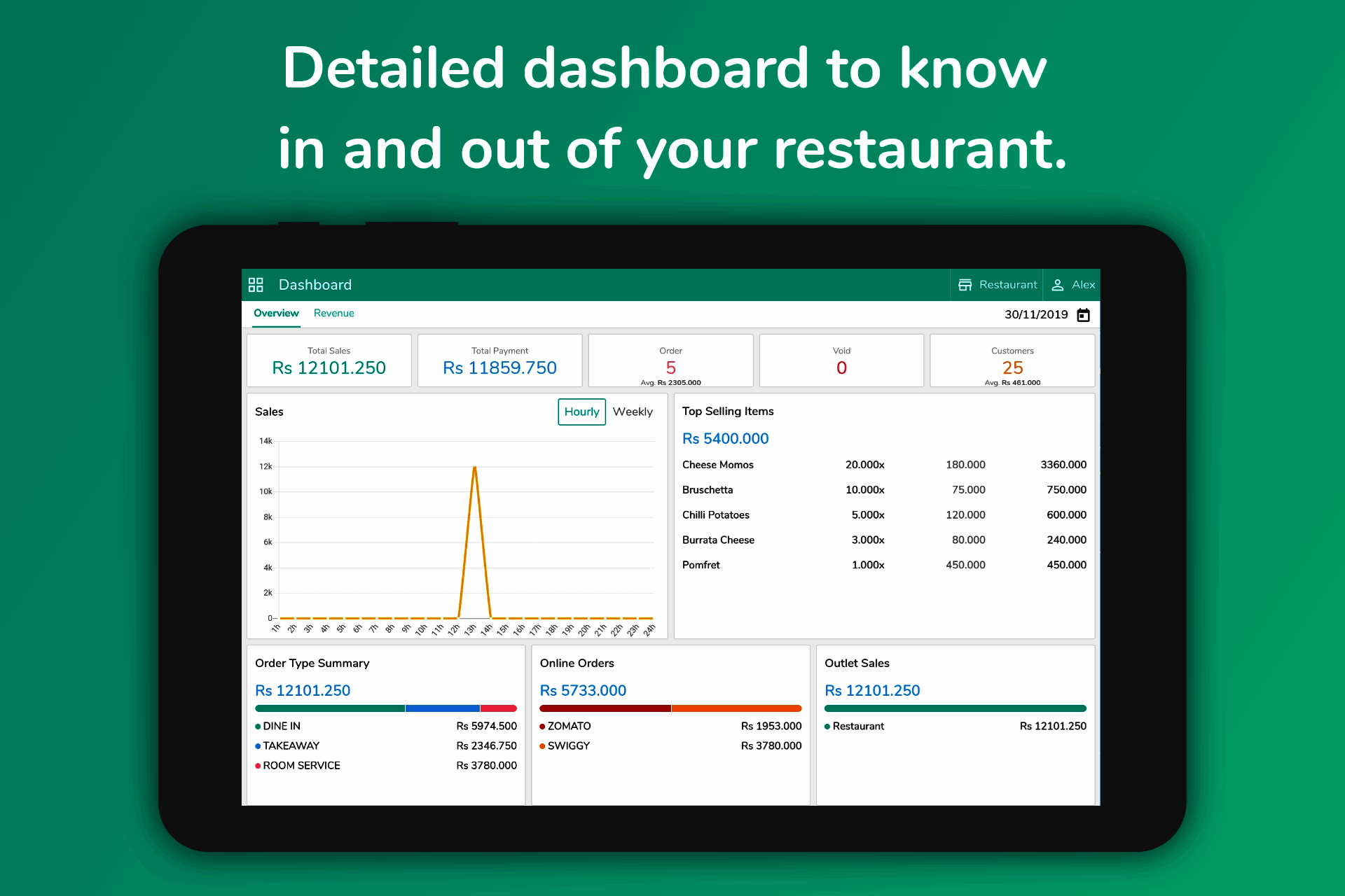 eZee Optimus Mobile app for iOS and Android Devices in 2025