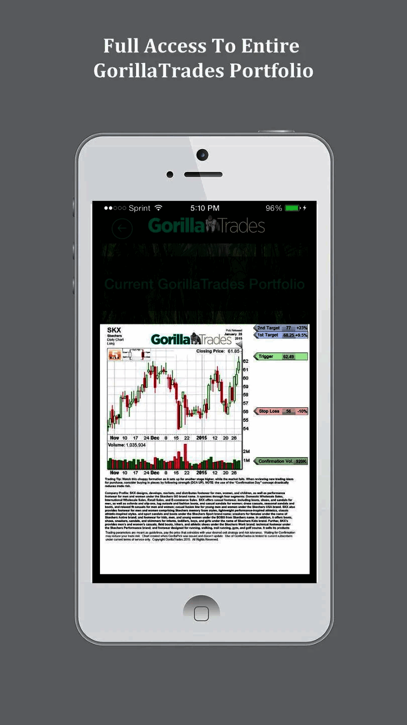 Gorilla Trades Mobile app for iOS and Android Devices in 2025