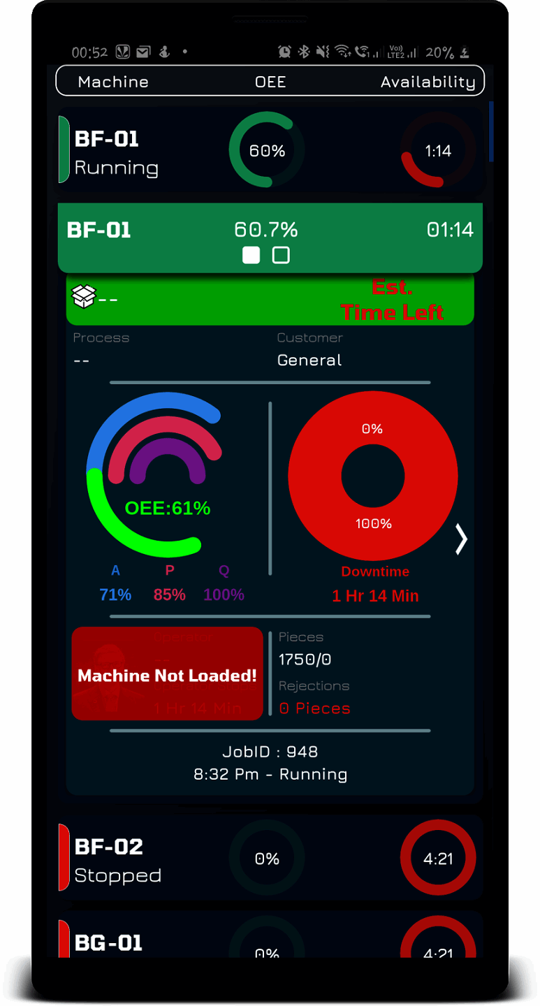 Hawkeye Mobile app for iOS and Android Devices in 2025