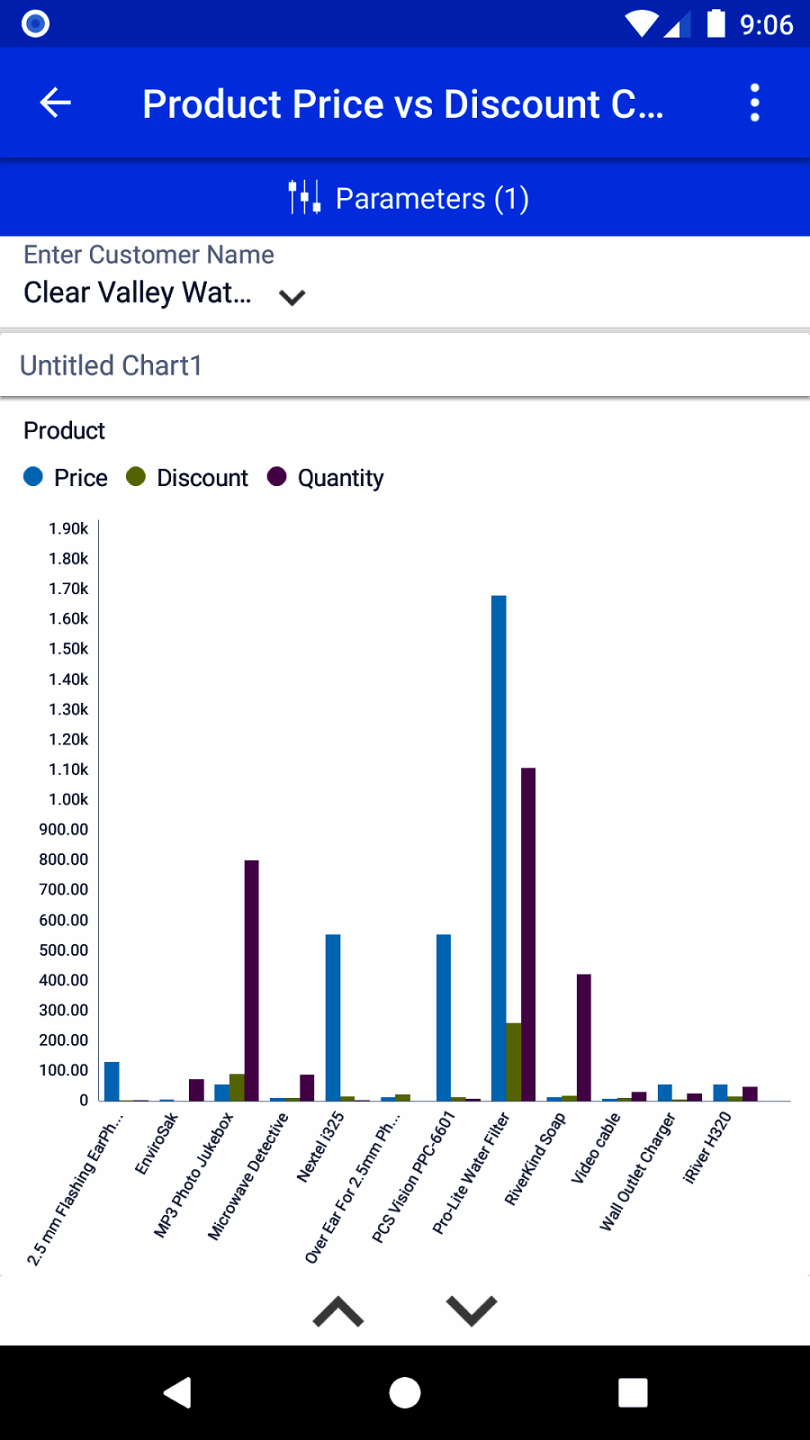 Intellicus Mobile app for iOS and Android Devices in 2025
