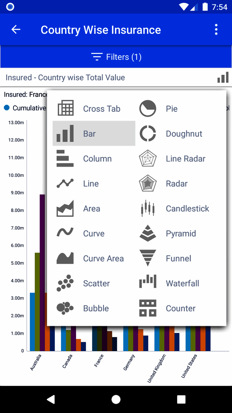 Intellicus Mobile app for iOS and Android Devices in 2025