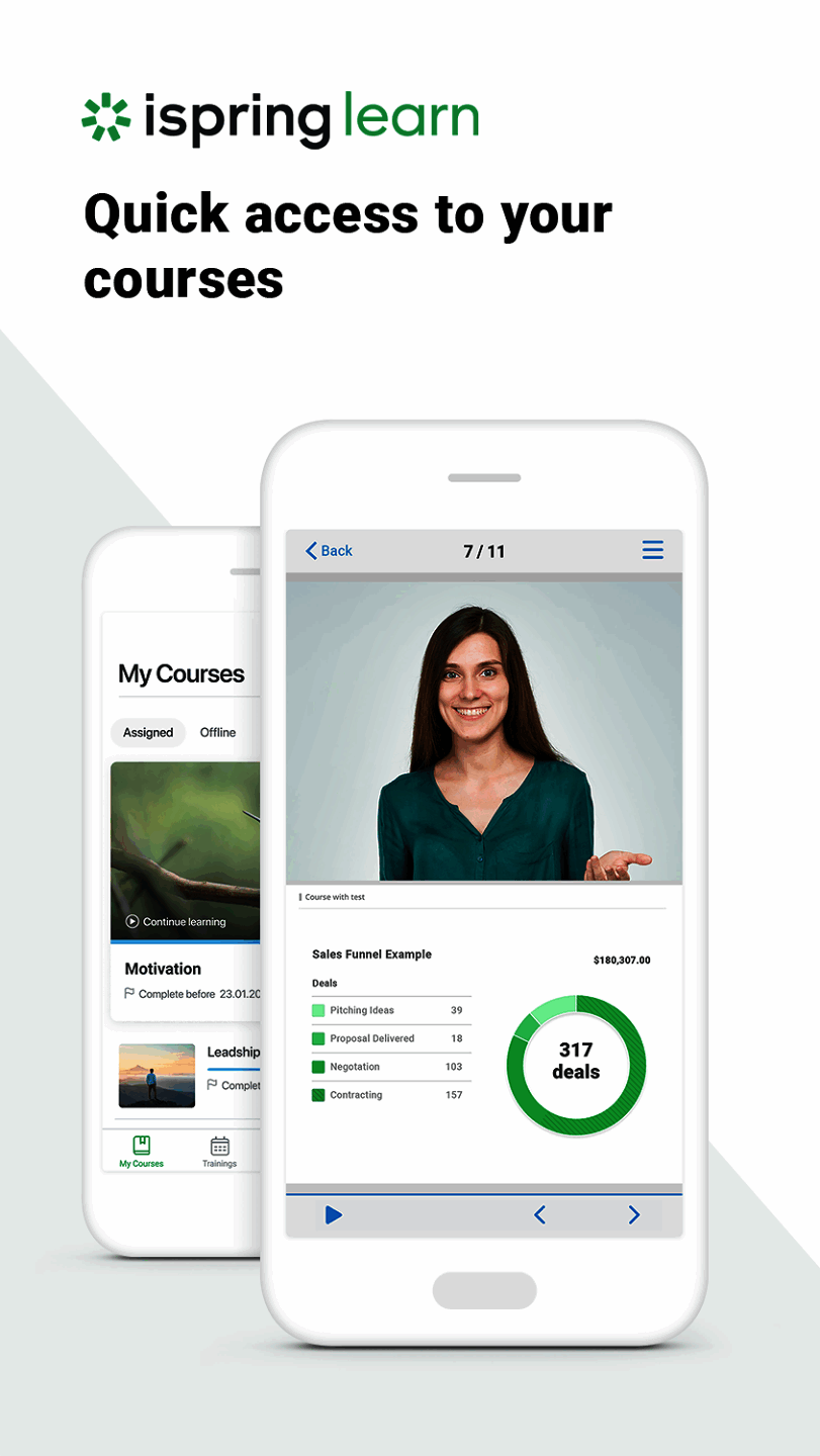 iSpring Learn Mobile app for iOS and Android Devices in 2025