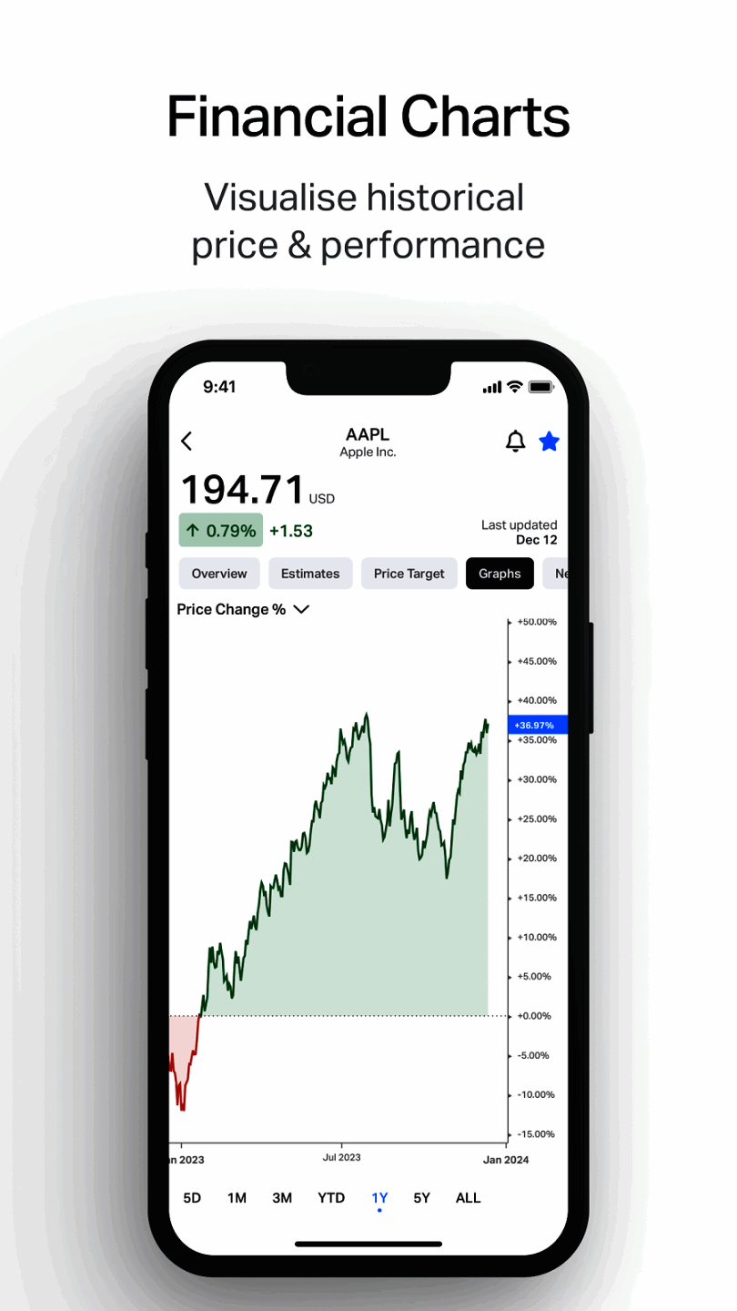 Koyfin Mobile App For IOS And Android Devices In 2025 koyfin-mobile-app-for-ios-and-android-devices-in-2025