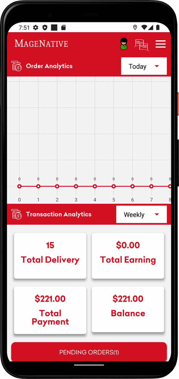 MageNative Magento 2 Delivery App Mobile app for iOS and Android Devices in 2025