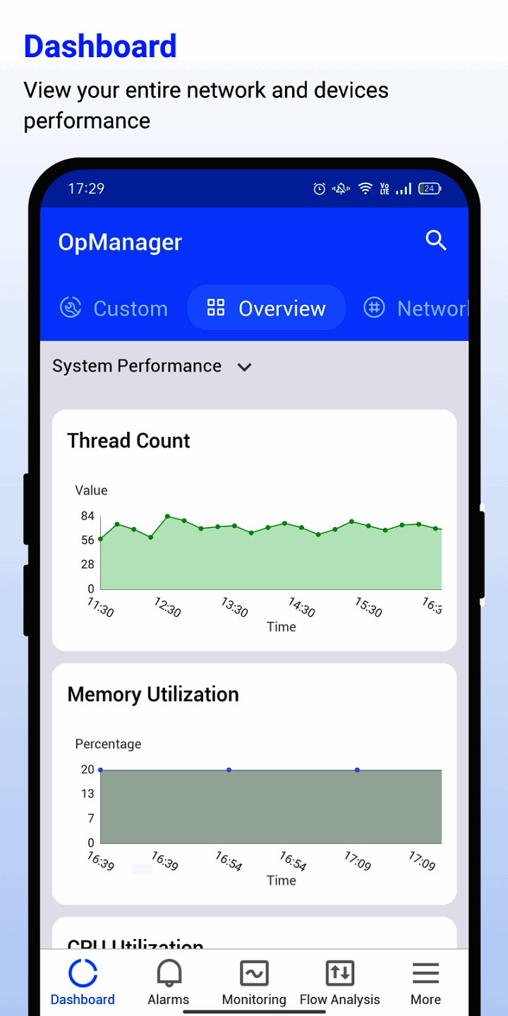 Manageengine Opmanager Msp Mobile App For Ios And Android Devices In 2025