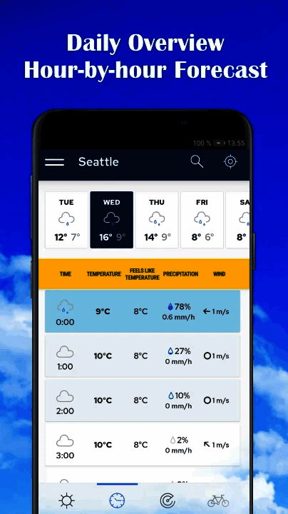 Meteosource Weather API Mobile app for iOS and Android Devices in 2025
