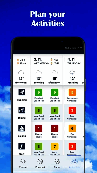 Meteosource Weather API Mobile app for iOS and Android Devices in 2025