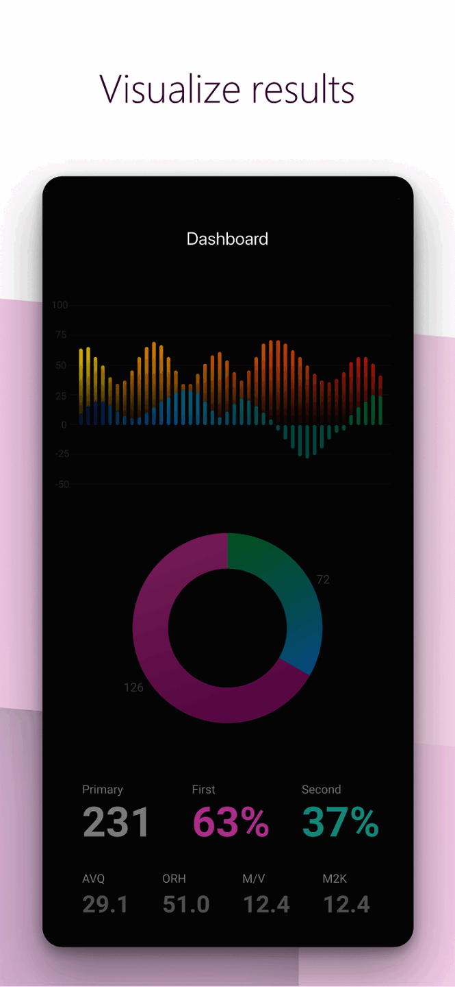 Microsoft Power Apps Mobile app for iOS and Android Devices in 2025
