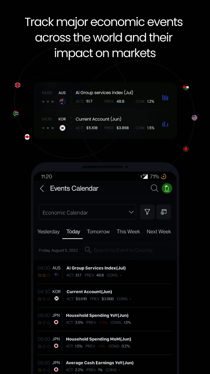 Moneycontrol - Portfolio Manager Mobile app for iOS and Android Devices ...