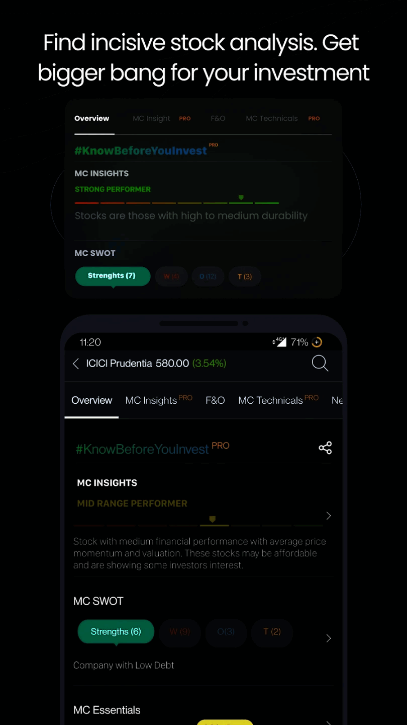 Moneycontrol - Portfolio Manager Mobile app for iOS and Android Devices ...