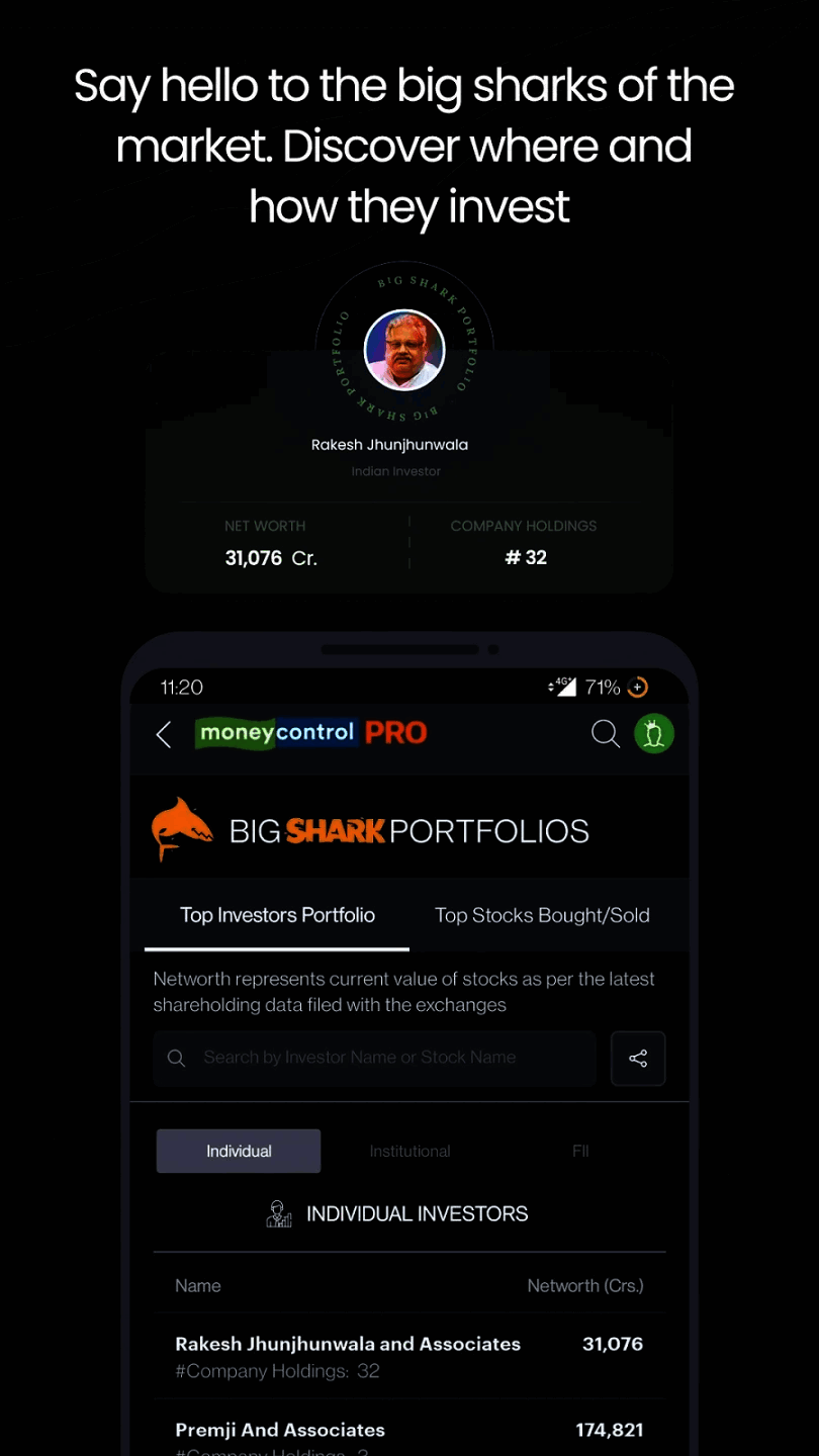 Moneycontrol - Portfolio Manager Mobile app for iOS and Android Devices ...