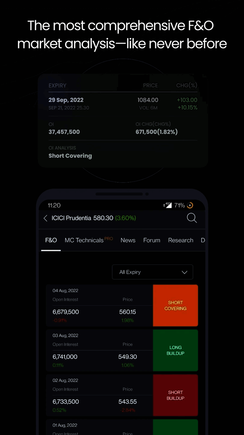 Moneycontrol - Portfolio Manager Mobile app for iOS and Android Devices ...