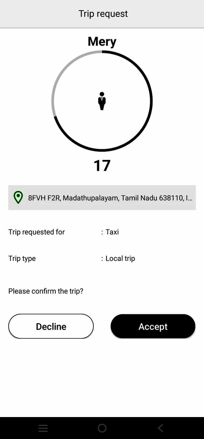Ndot Mobile app for iOS and Android Devices in 2025