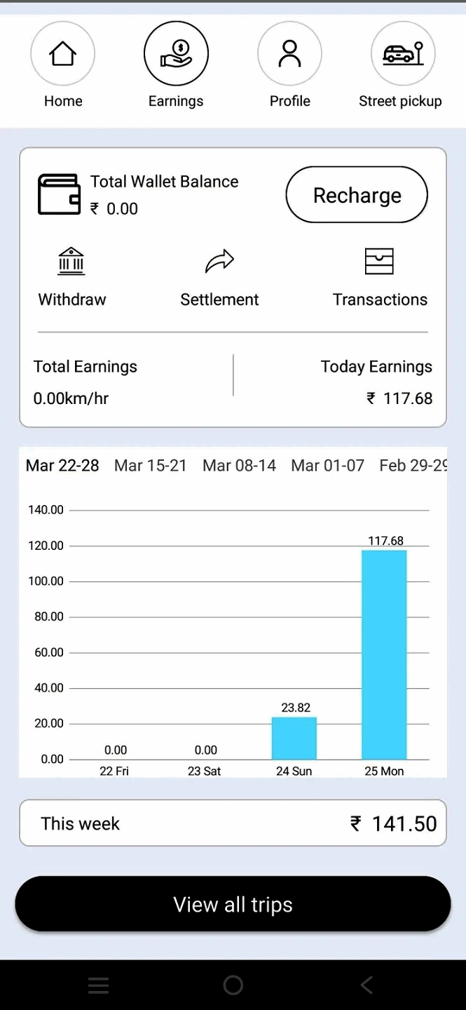 Ndot Mobile app for iOS and Android Devices in 2025